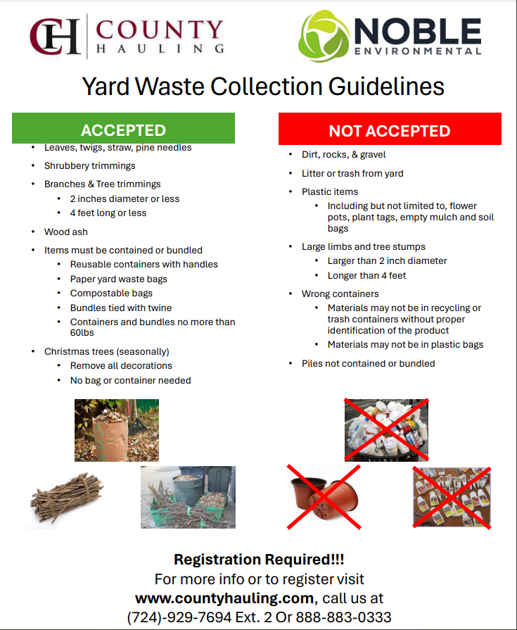 Garbage Recycling | Pleasant Hills Borough